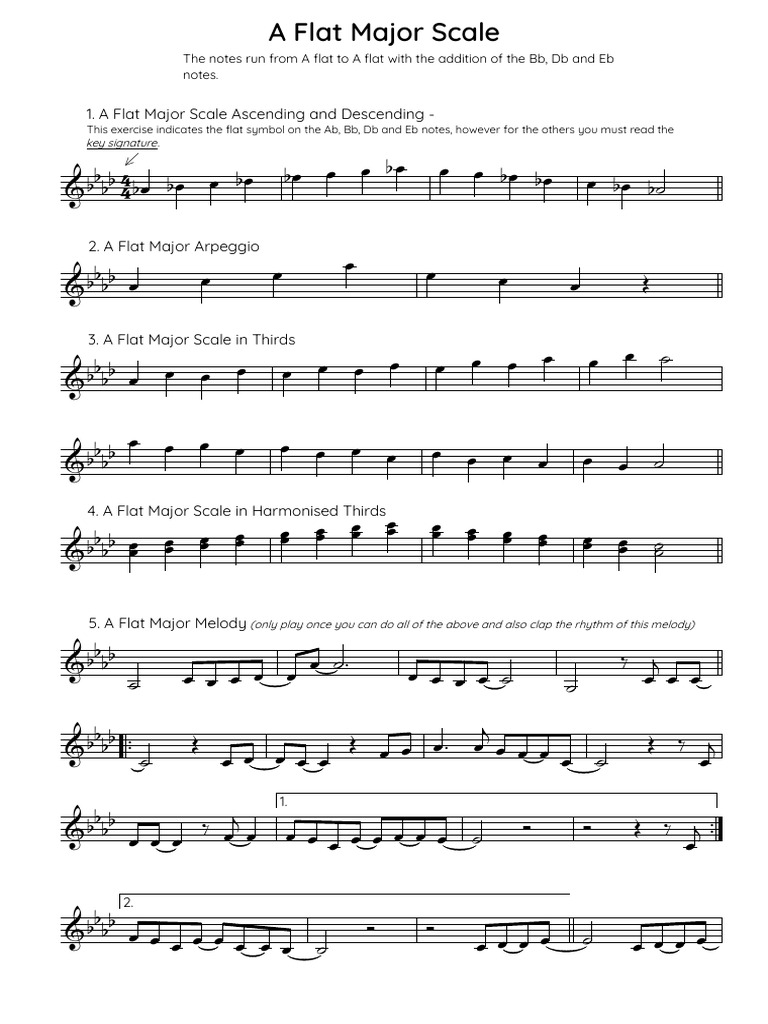 A Flat Major Scale Study | PDF