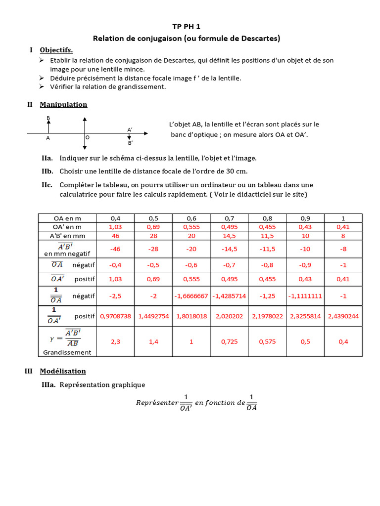 Relation de Conjugaison de Descartes | PDF | Optique | Radiation ...