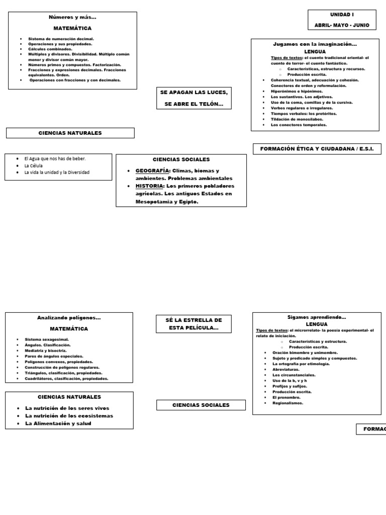 Educación Integral: Lengua, Matemáticas y Ciencias | PDF | Lingüística