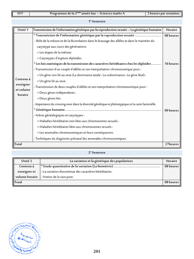Programme Adapté Lycee - SVT - 2 Bac Filière S.Math Français | PDF ...