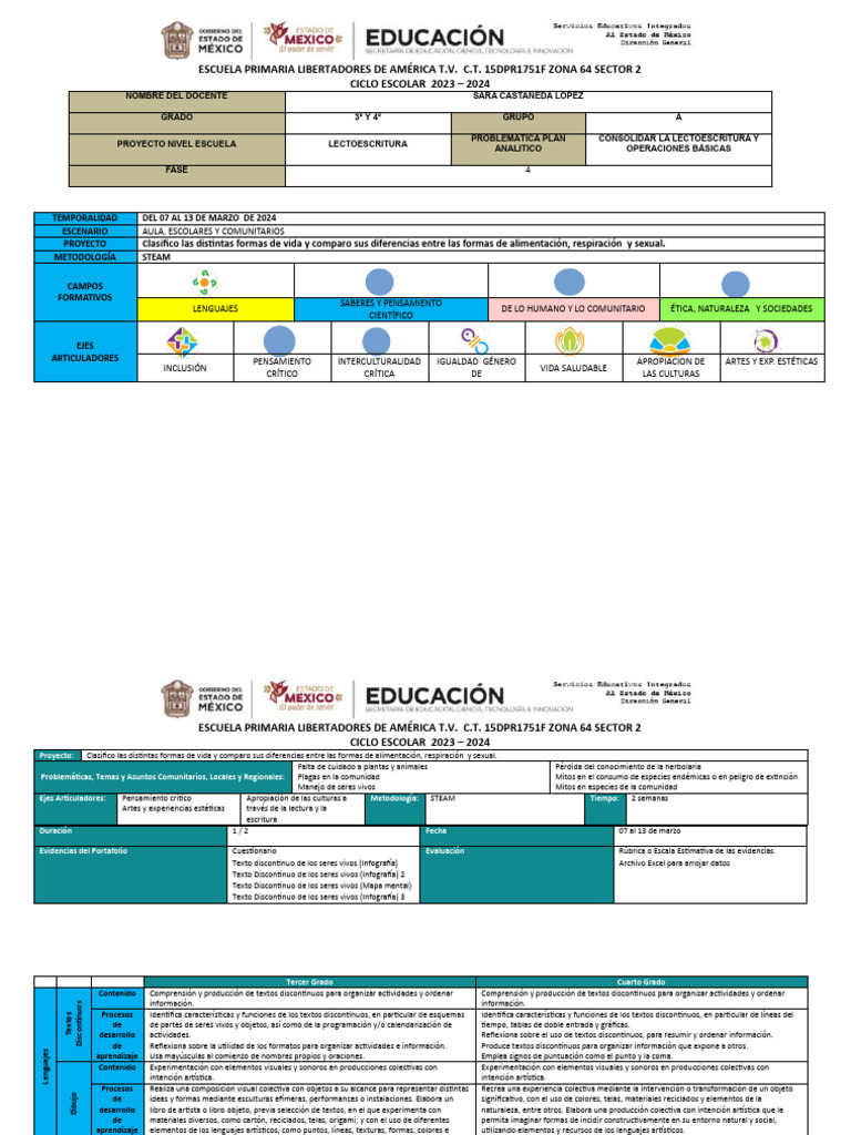 Proyecto 4 - Semana 1 - 3-4 | PDF | Aprendizaje | Nutrición