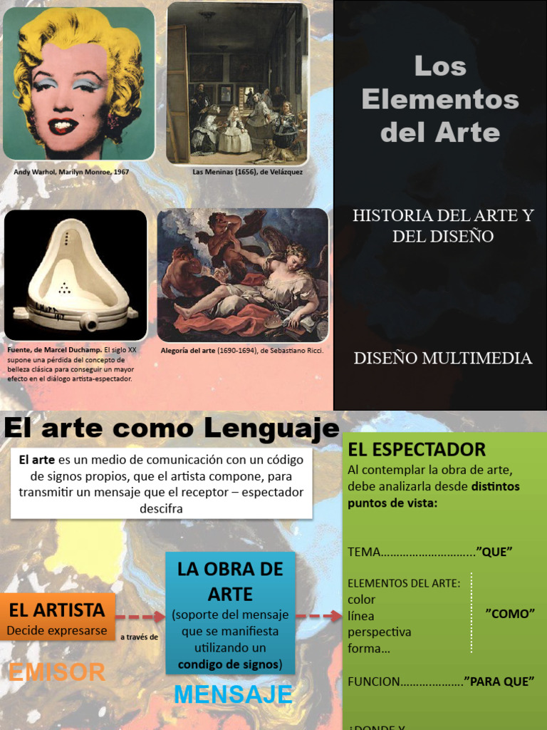 Los Elementos Del Arte Mundano | PDF | Perspectiva (Gráfica) | Escultura