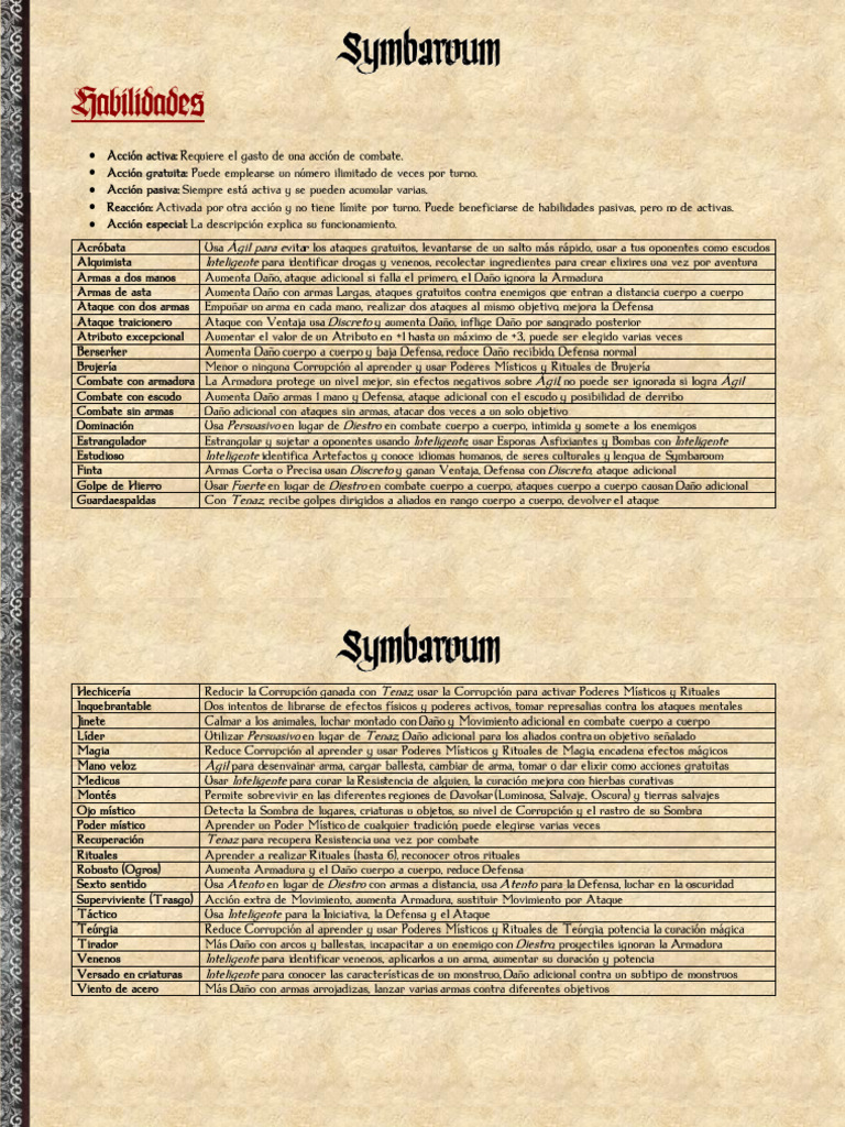 Resumen Habilidades, Poderes Místicos y Rituales PRINT | PDF