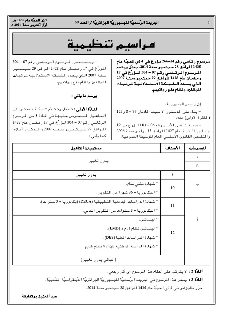 Décret Présidentiel N° 14 266 | PDF