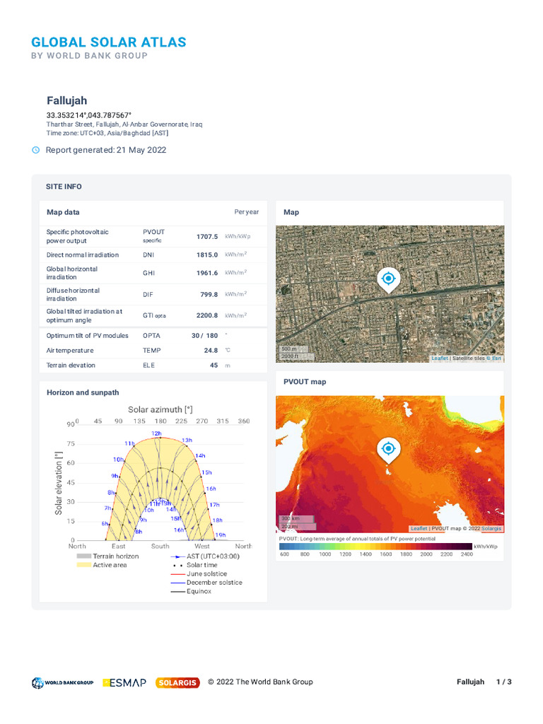 GSA Report Fallujah | PDF | Photovoltaics | Photovoltaic System
