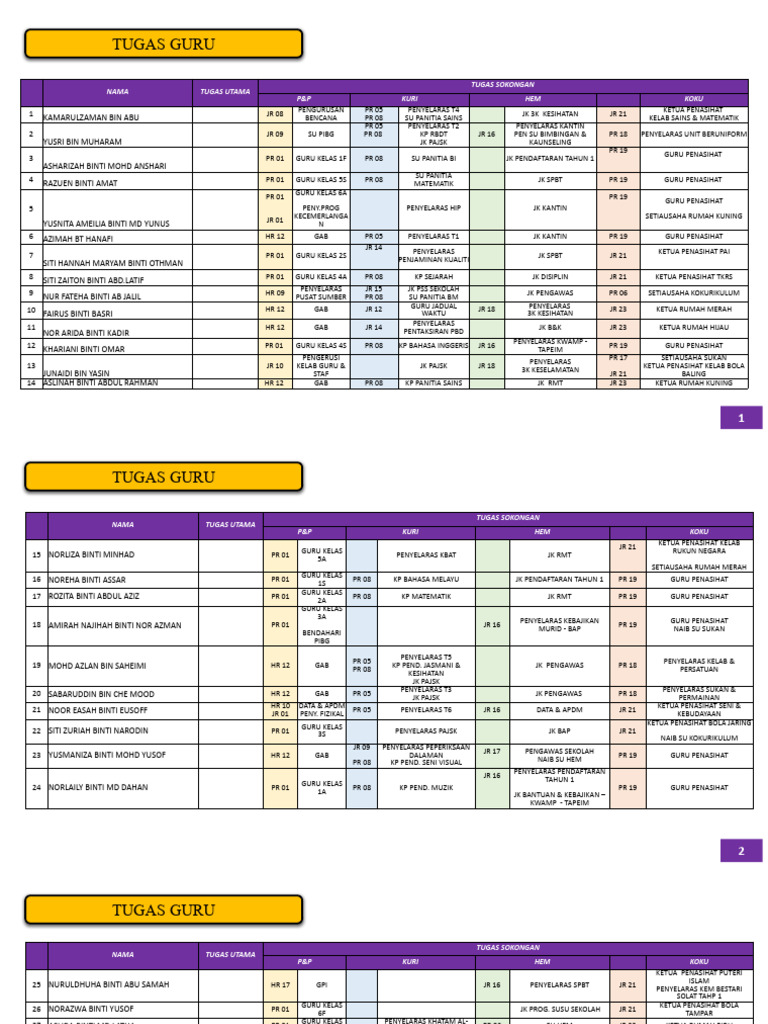 Buku Pengurusan Hem 2024@2025 | PDF