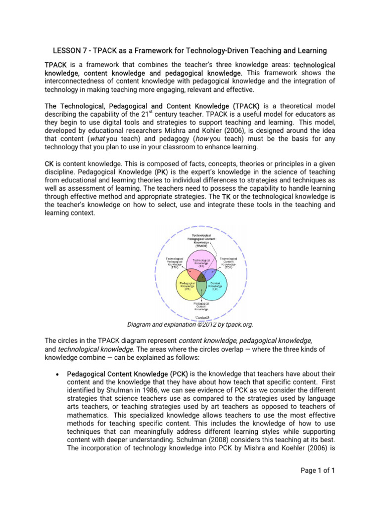 LESSON-7-TPACK | PDF