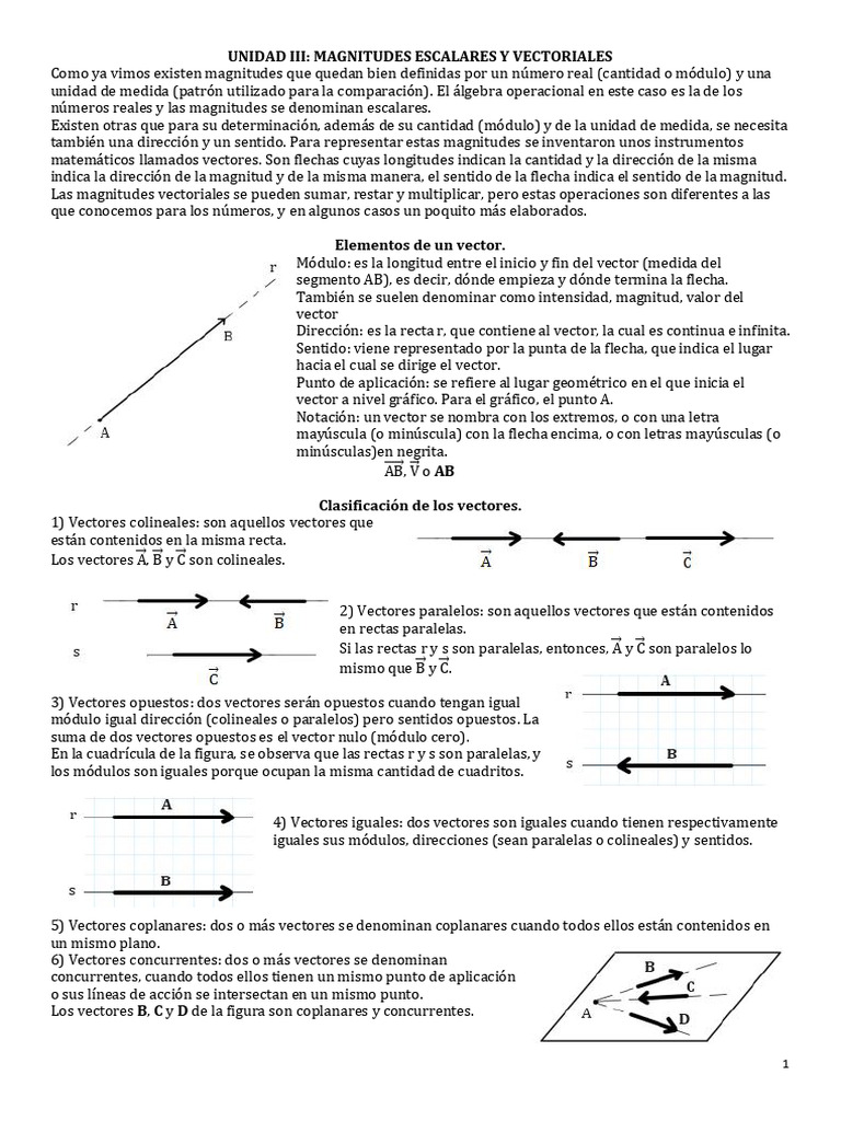 Física Clase6 03.26 | Descargar gratis PDF | Vector Euclidiano | Álgebra lineal
