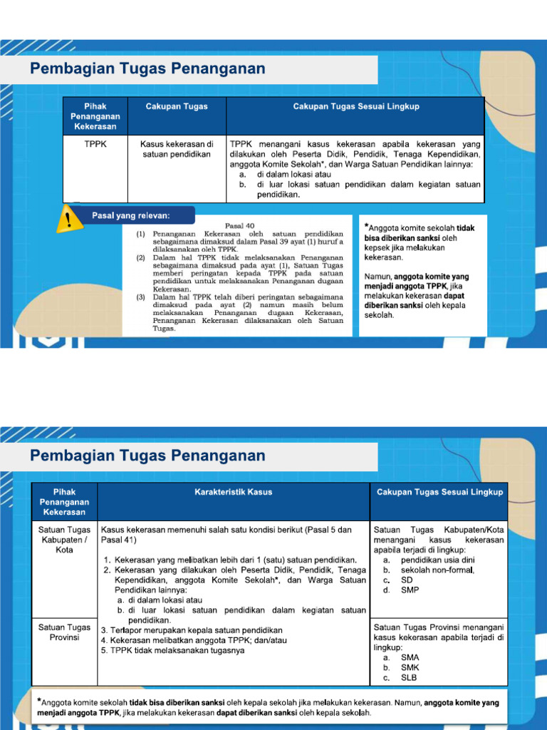 Pembagian Tugas | PDF