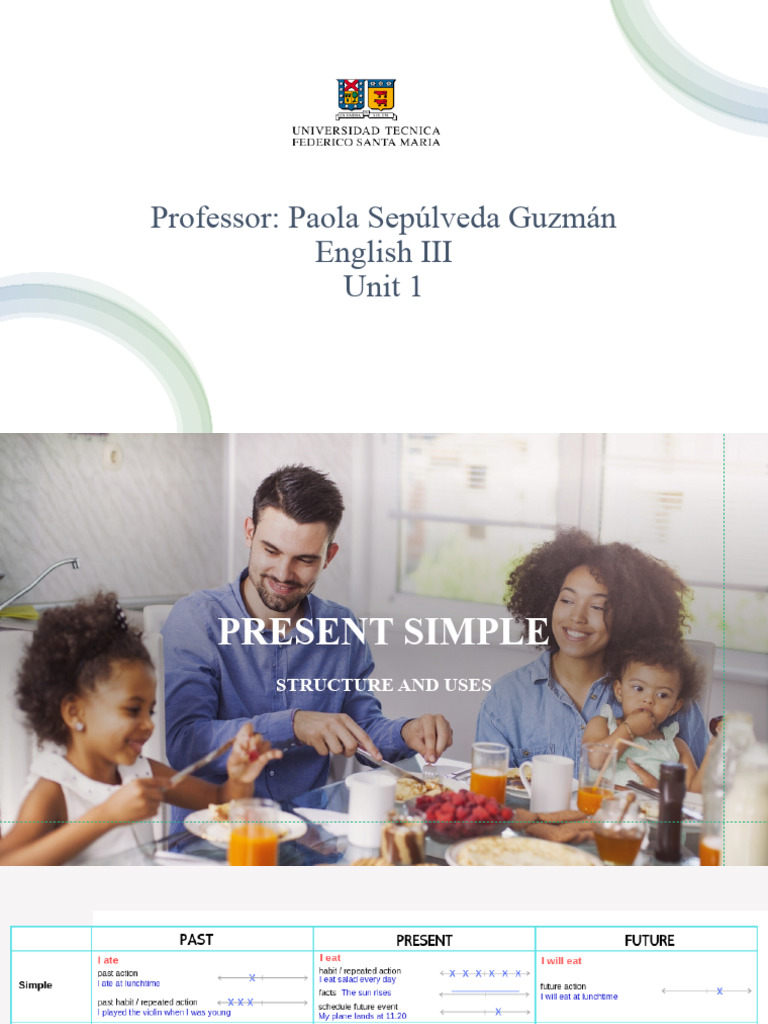 Unit 1 Grammar Present Simple To Be | PDF | Verb | Subject (Grammar)