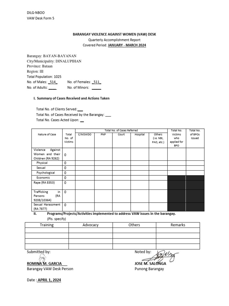 Vawc QUARTERLY | PDF | Violence Against Women | Business Process ...