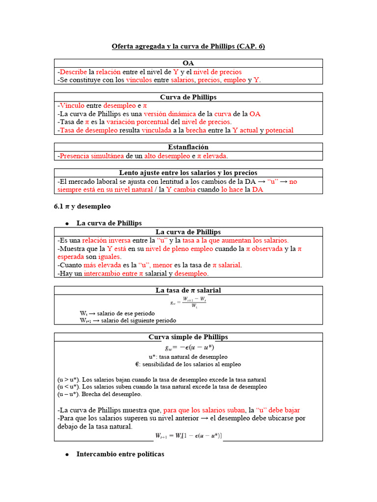 CAP 6 - Oferta Agregada y La Curva de Phillips - CL3 | PDF | Curva de Phillips | Desempleo