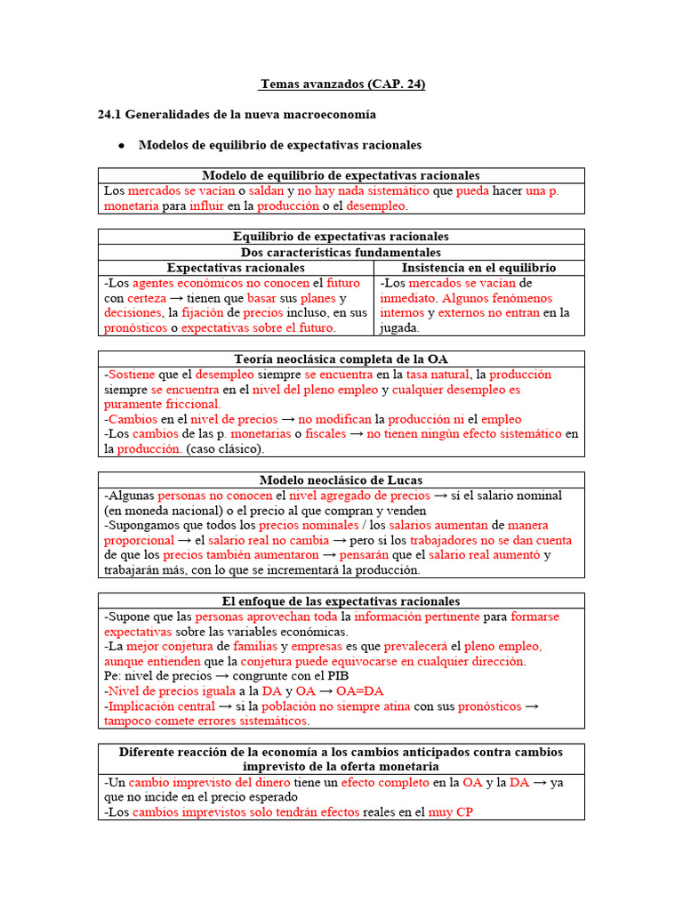 CAP 24 - Temas Avanzados - CL3 | PDF | Precios | Oferta (economía)