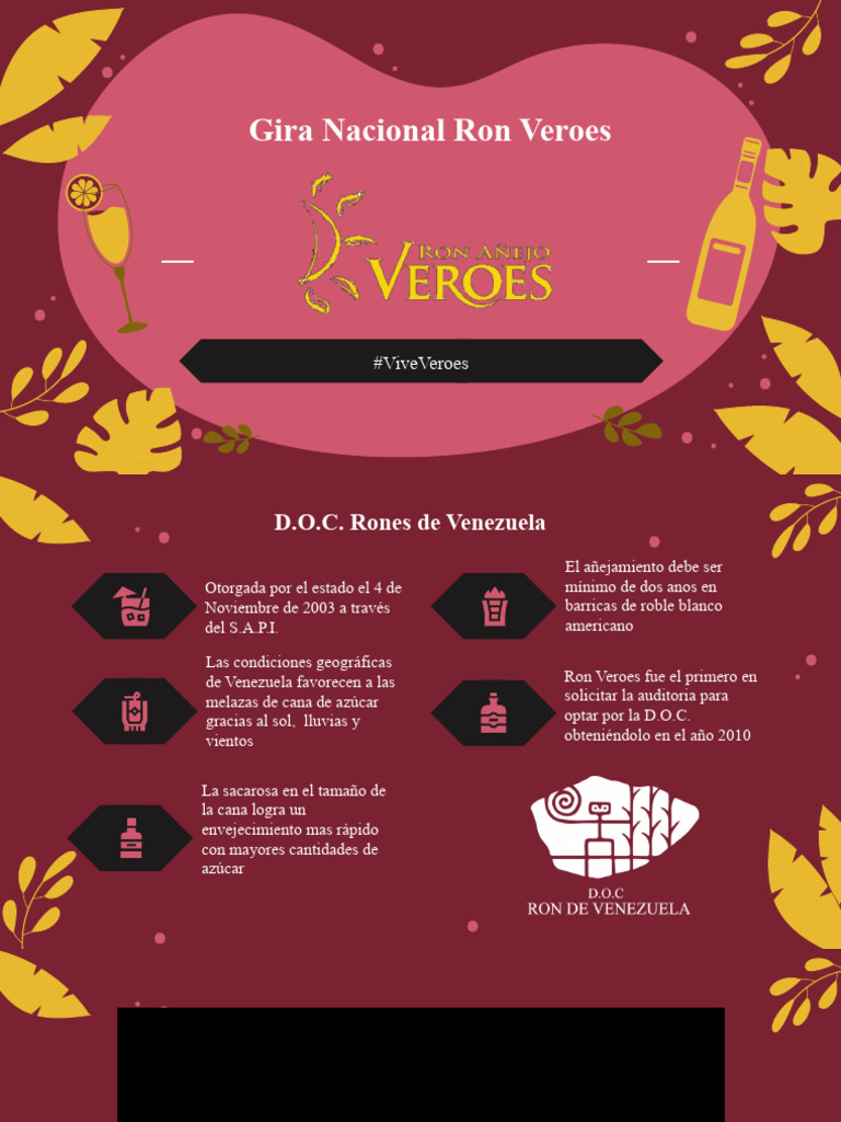 Proceso y Ritual del Ron Veroes | PDF | Ron | Bebidas alcohólicas