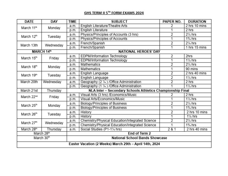 GHS Term Ii 5TH Form Exams 2024 | PDF | Foreign Language Studies | Art