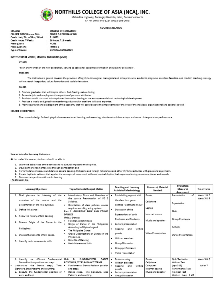 Folk Dancing Course Syllabus NCA | PDF | Dances | Learning