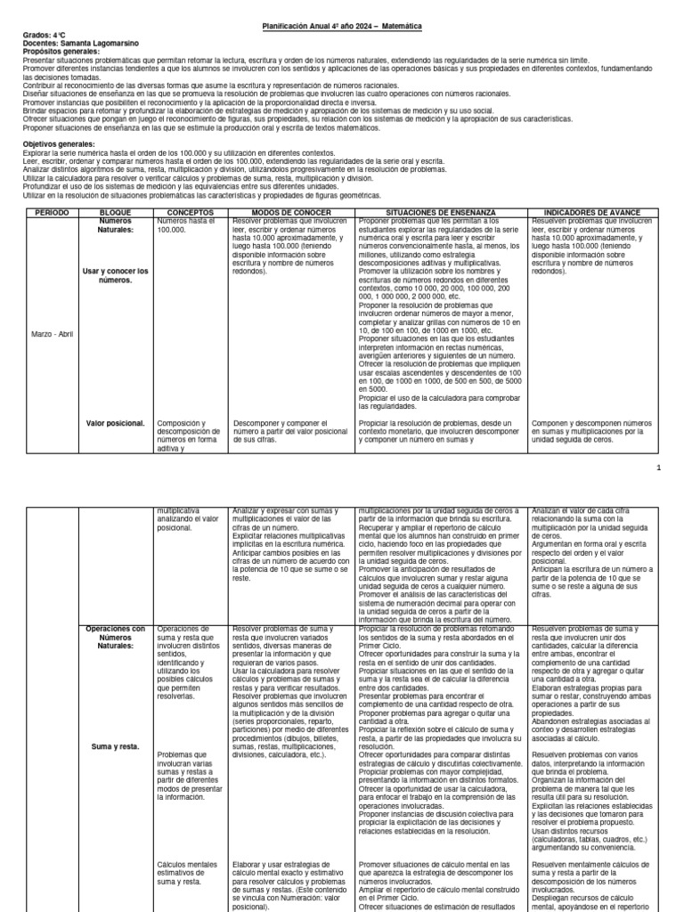 Planificación Anual Matemática 4° Pdf División Matemáticas Números 5828