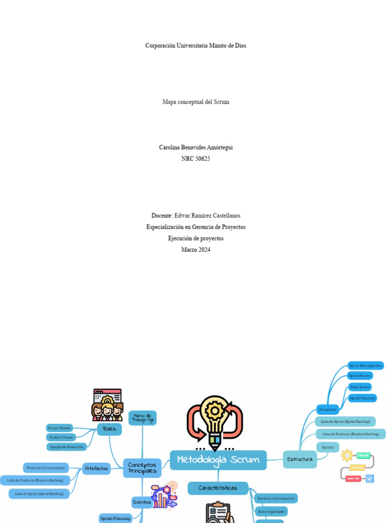 Mapa Conceptual Del Scrum | Descargar gratis PDF | Scrum (desarrollo de software) | Gestión de ...