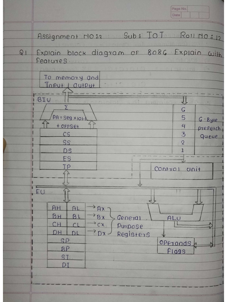 IOT Ass - 2 by S.K | PDF