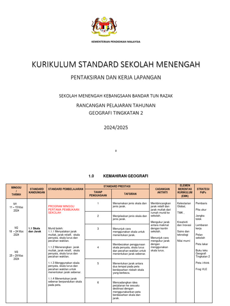 RPT Geo T2 2024 | PDF