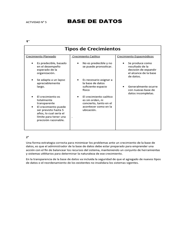 ACTVIDAD N2base de Datos Juan | PDF | Bases de datos | Informática