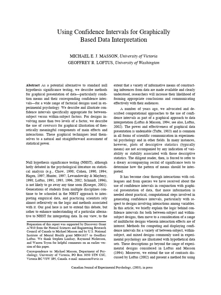 Masson Loftus | Download Free PDF | Confidence Interval | Analysis Of Variance