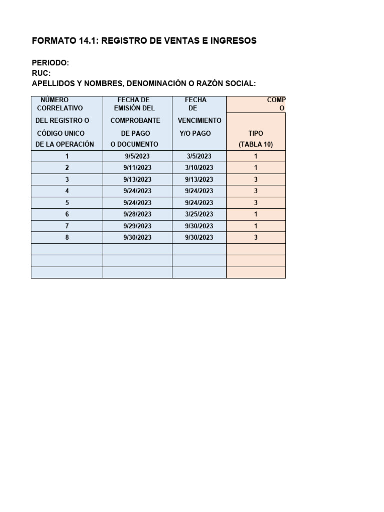 Registro de Ventas | PDF