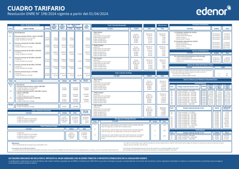 Cuadro Tarifario Abril 2024 | Descargar gratis PDF | Corriente alterna ...