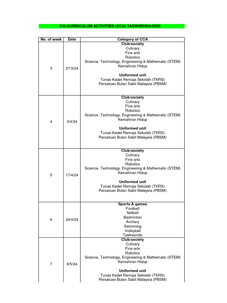 CCA TAQWIM 2024_2025 | PDF | Malaysia | Engineering