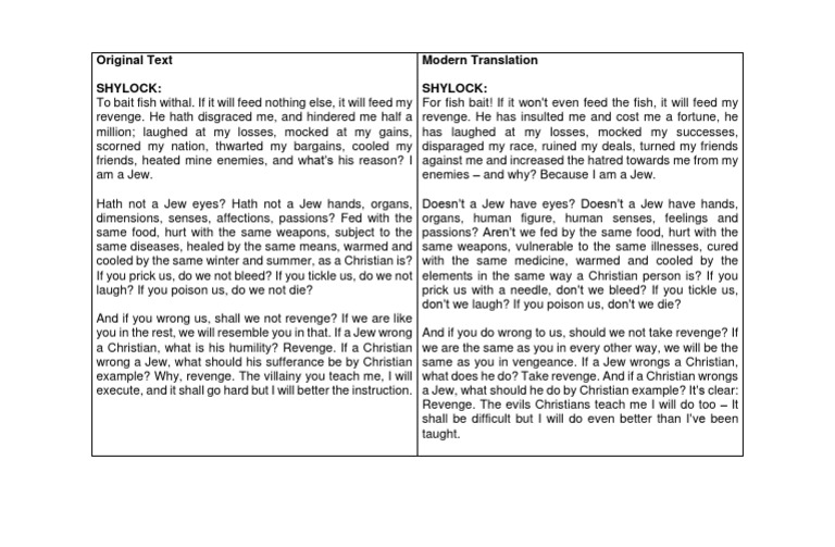 Shylocks Defense Excerpt From Merchant of Venice | PDF | Shylock
