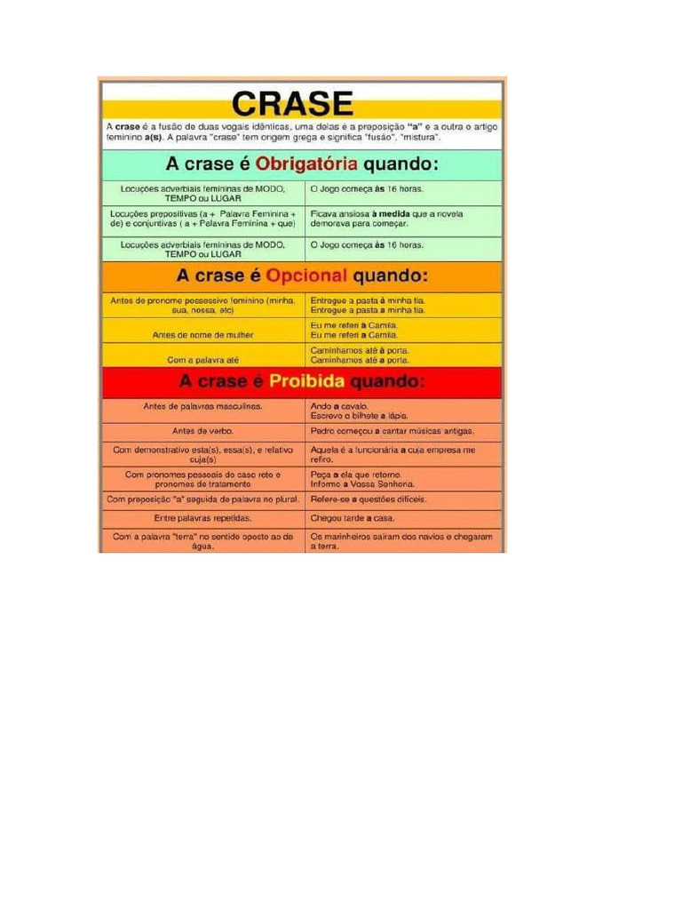 Crase - Slide | PDF