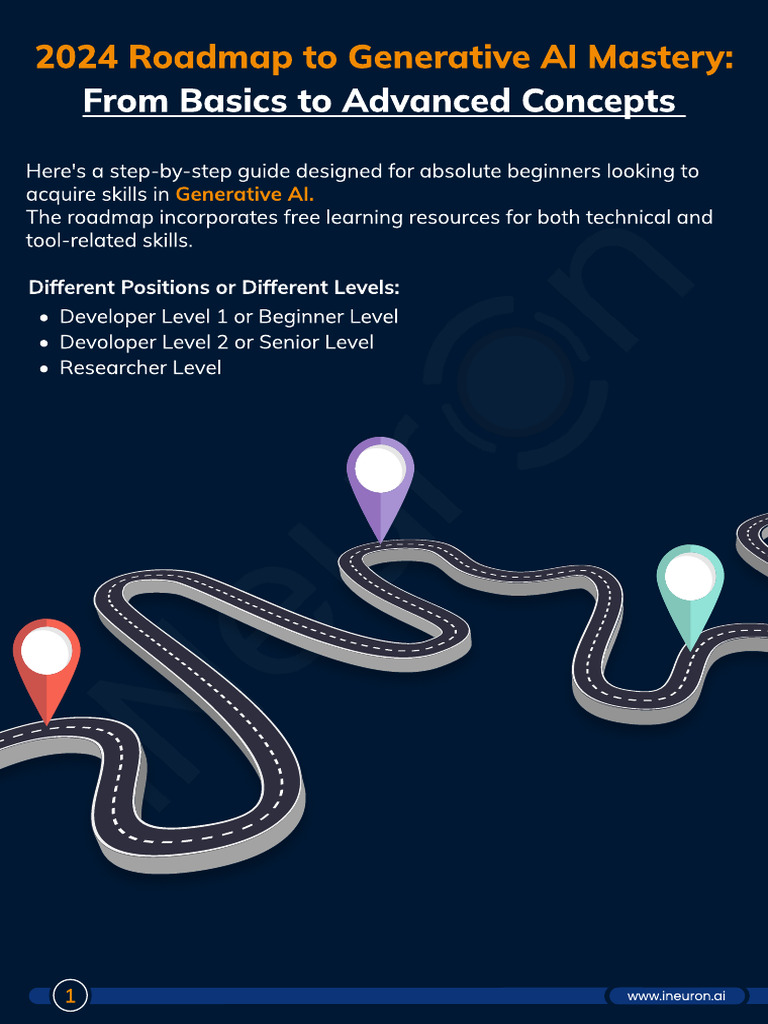 Roadmap 2024 Genai | PDF | Statistics | No Sql