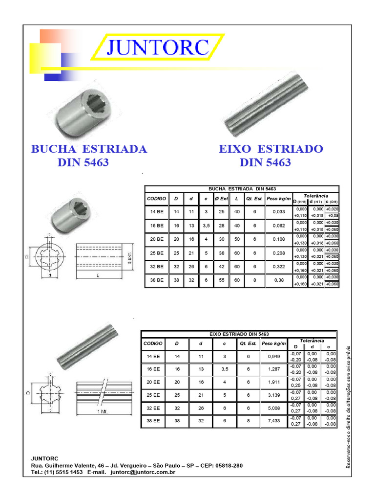 Din 5463 - Bucha e Eixo | PDF