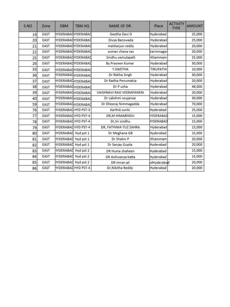 Format 7 Sep | PDF