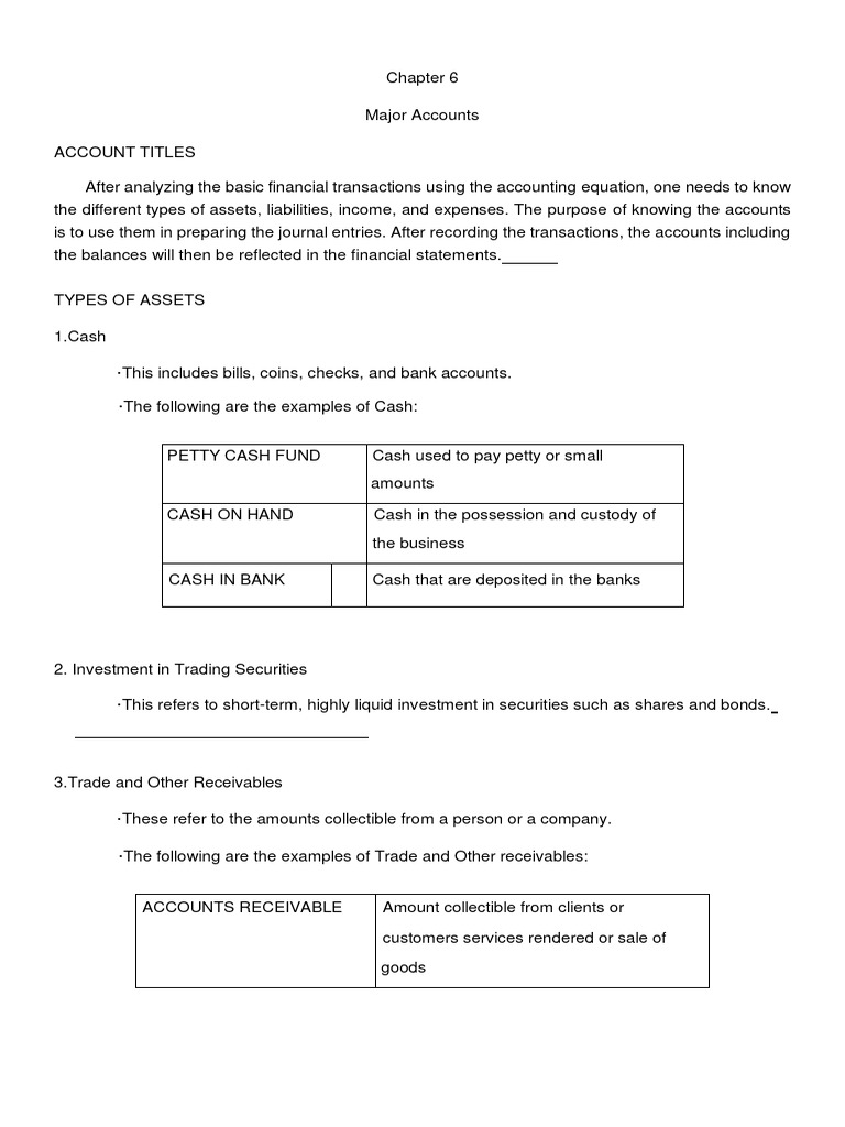 Chapter 6 - Types of Major Accounts | PDF | Expense | Cash