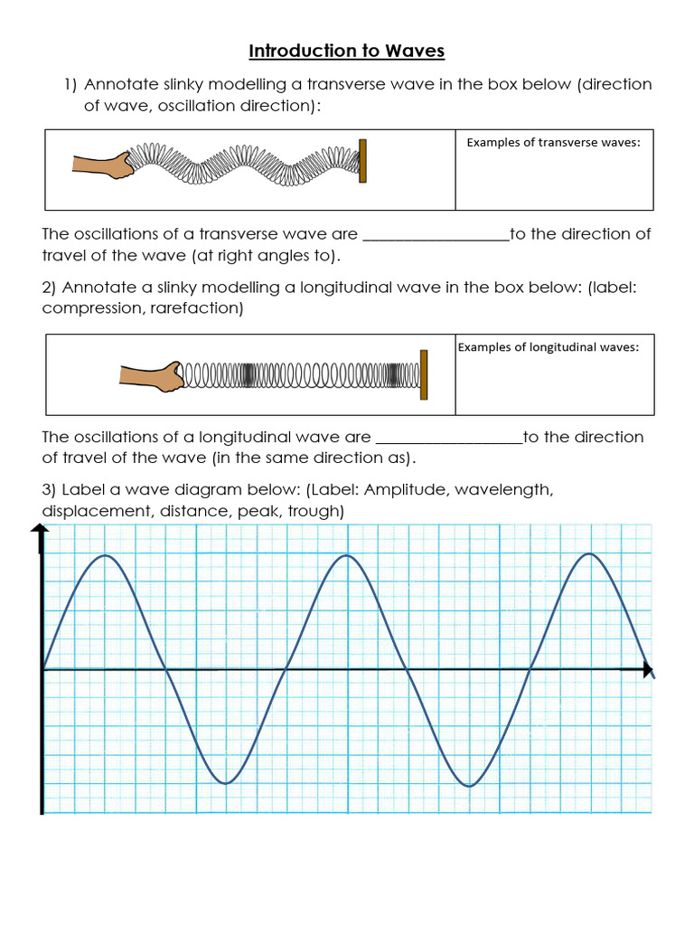 Understanding Transverse and Longitudinal Waves | PDF