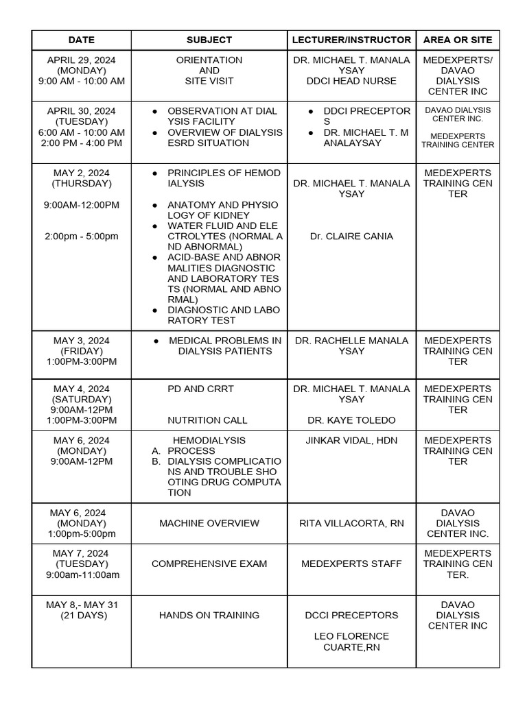 Training Schedule | PDF | Kidney | Separation Processes