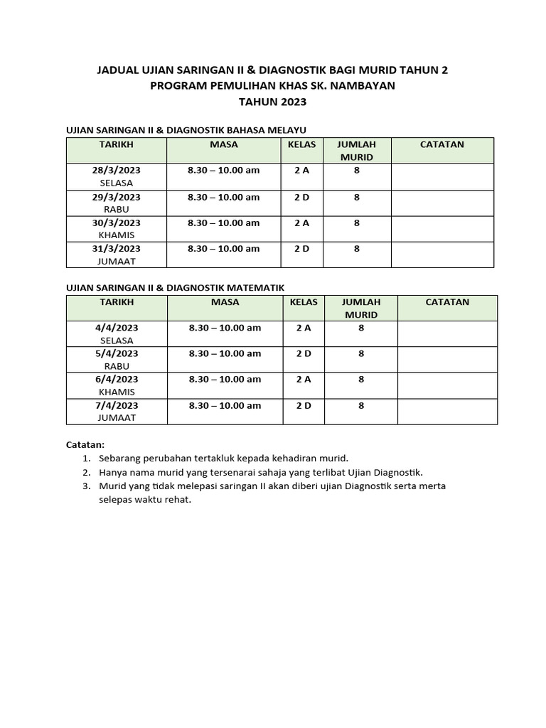 Jadual Ujian Diagnostik 2023 | PDF | Sains & Matematika