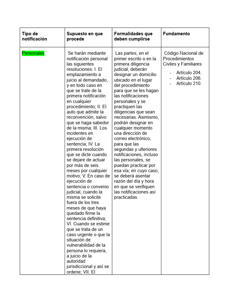 actividad-10-pdf-demanda-judicial-sentencia-ley