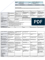 ARAL - PAN.6 Quarter 3-Week1 | PDF