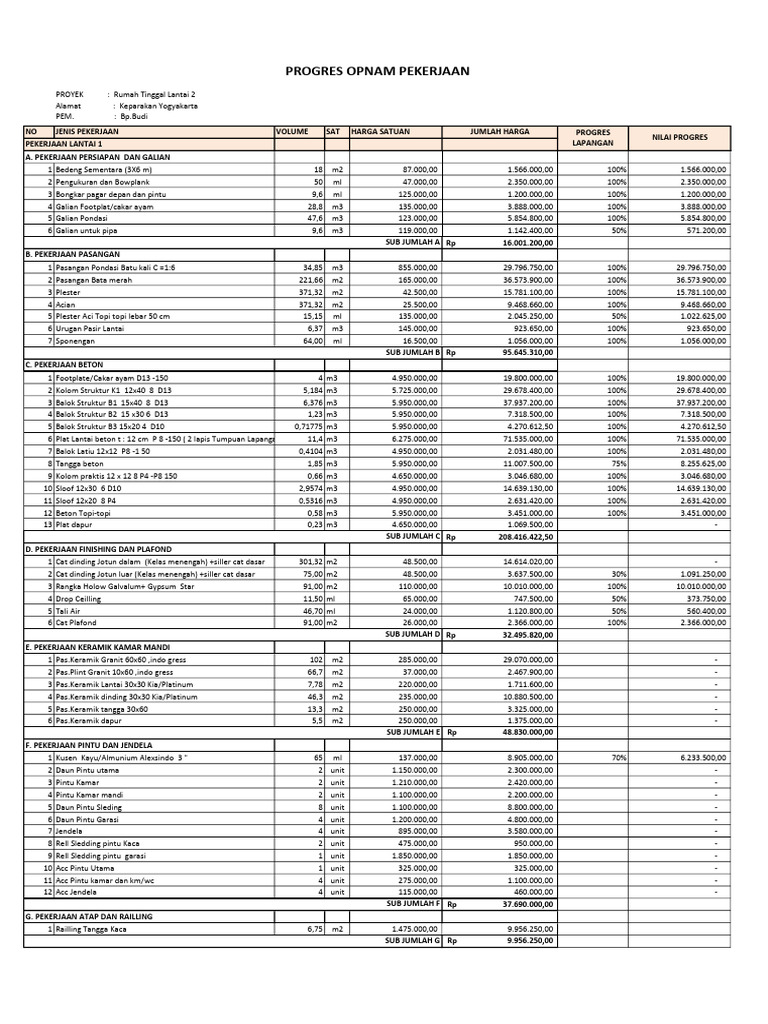 2 Opname Progres | PDF