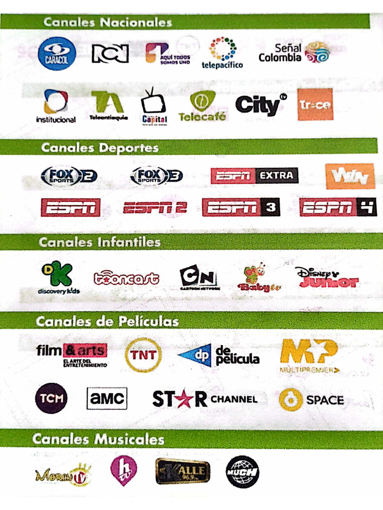 PARRILLA DE CANALES | PDF