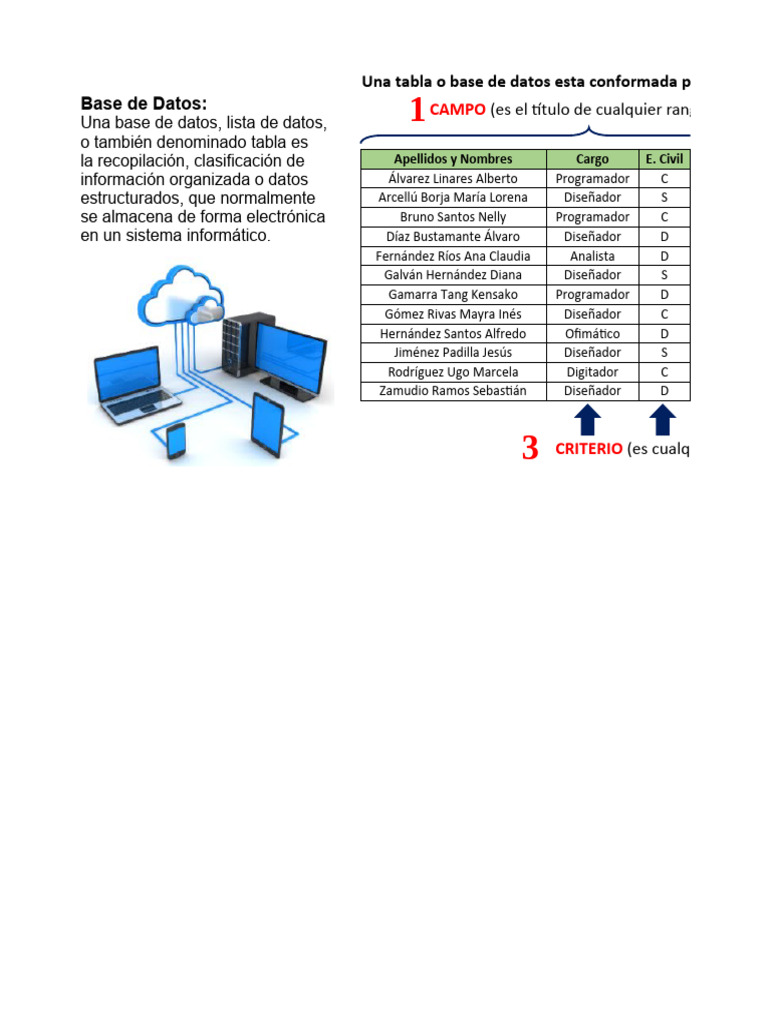 2 - Base de Datos - Tabla | PDF | Lima | Bases de datos