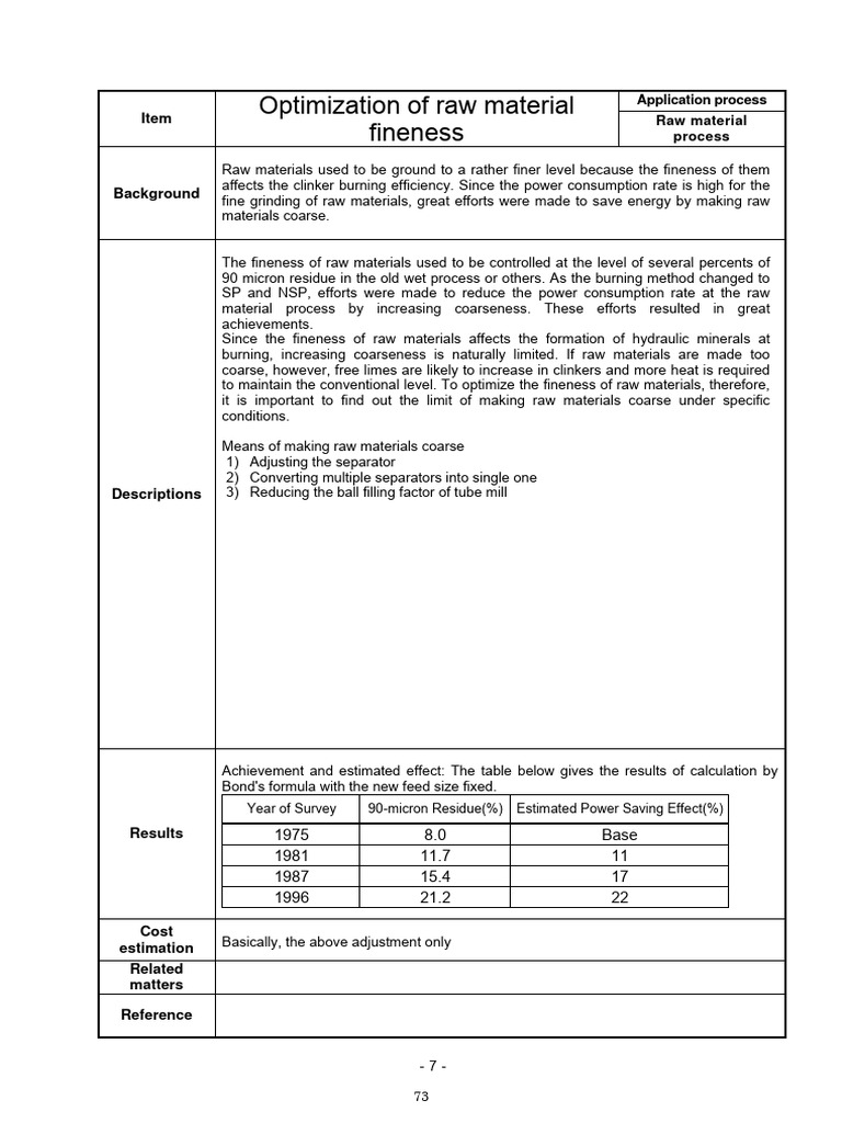 Raw Material Fineness | PDF | Mill (Grinding) | Materials