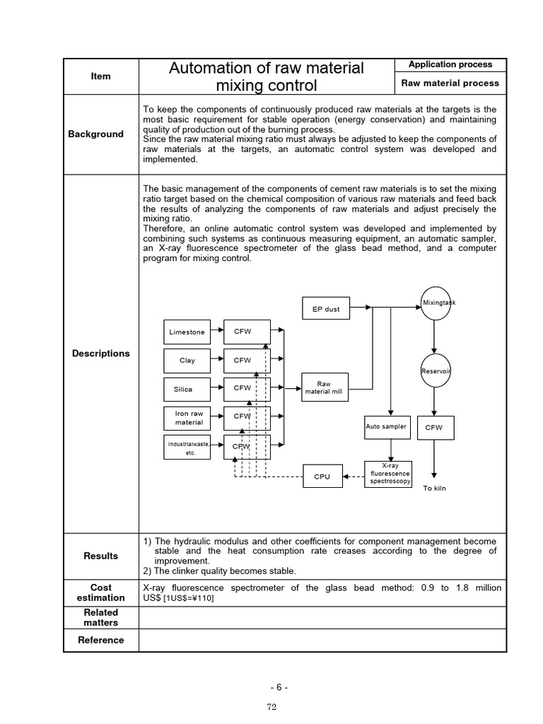 automation of raw material mix | PDF | Automation | Cement