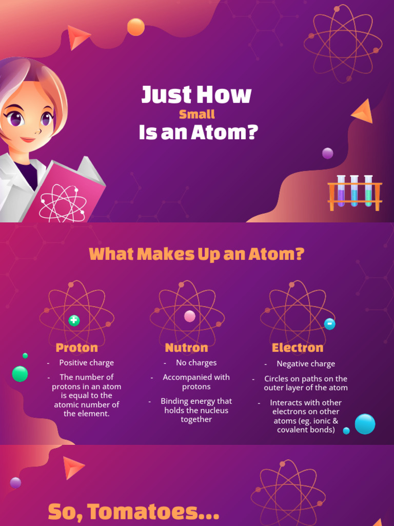 Just How Small Is An Atom | PDF | Atoms | Proton