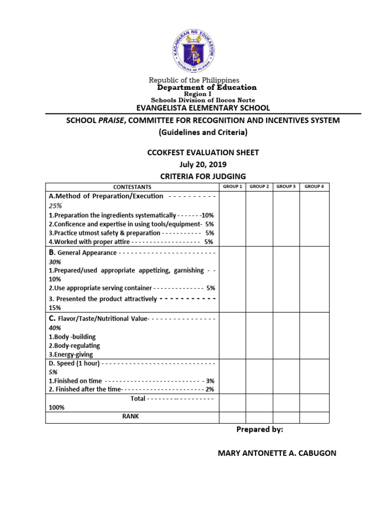 School Praise, Committee For Recognition and Incentives System | PDF