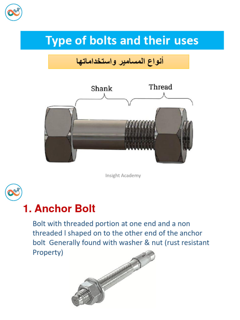 Types Of Bolts | PDF | Screw | Nut (Hardware)