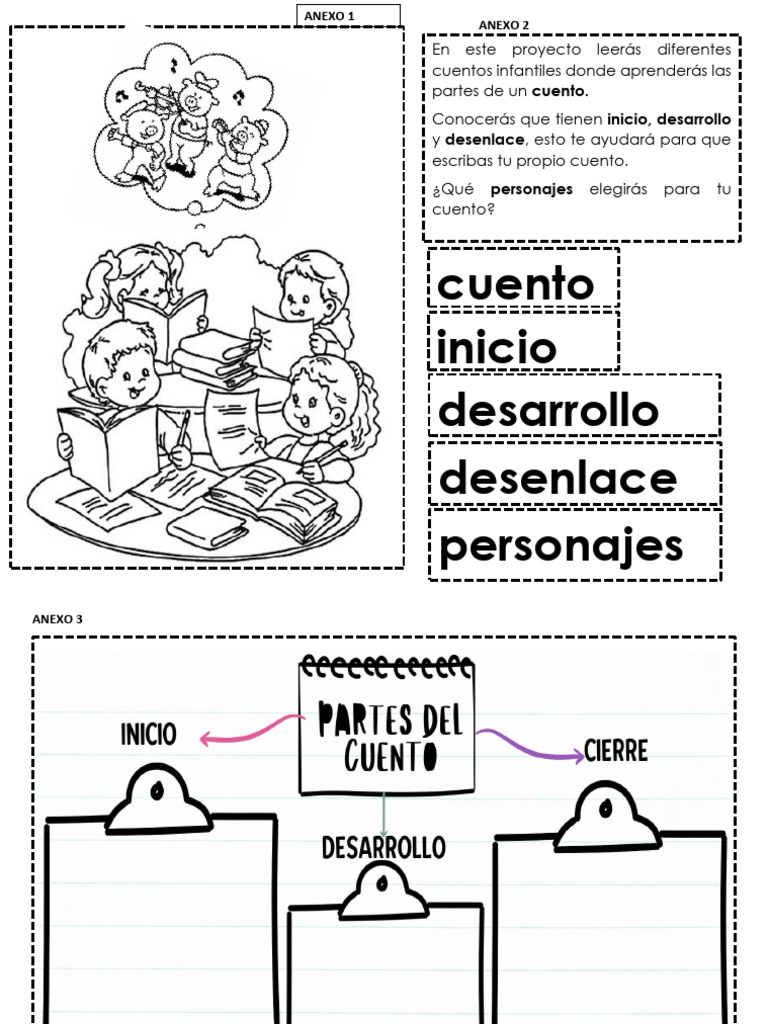 Actividades para aprender partes del cuento | PDF