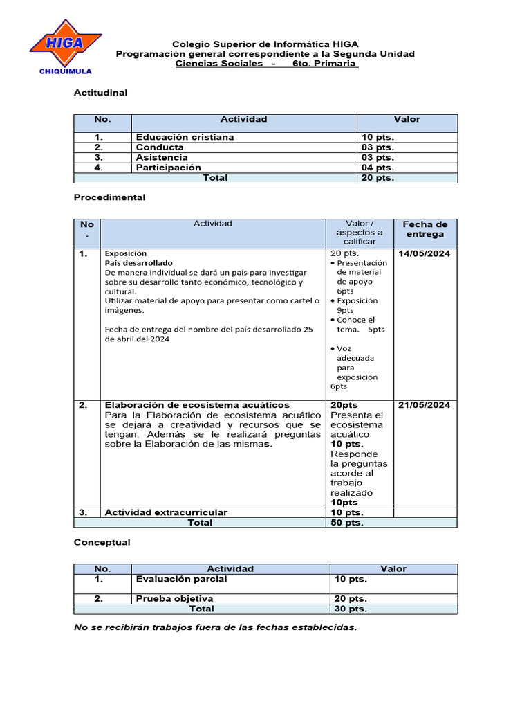 Guia Segunda Unidad Cien Soci | PDF